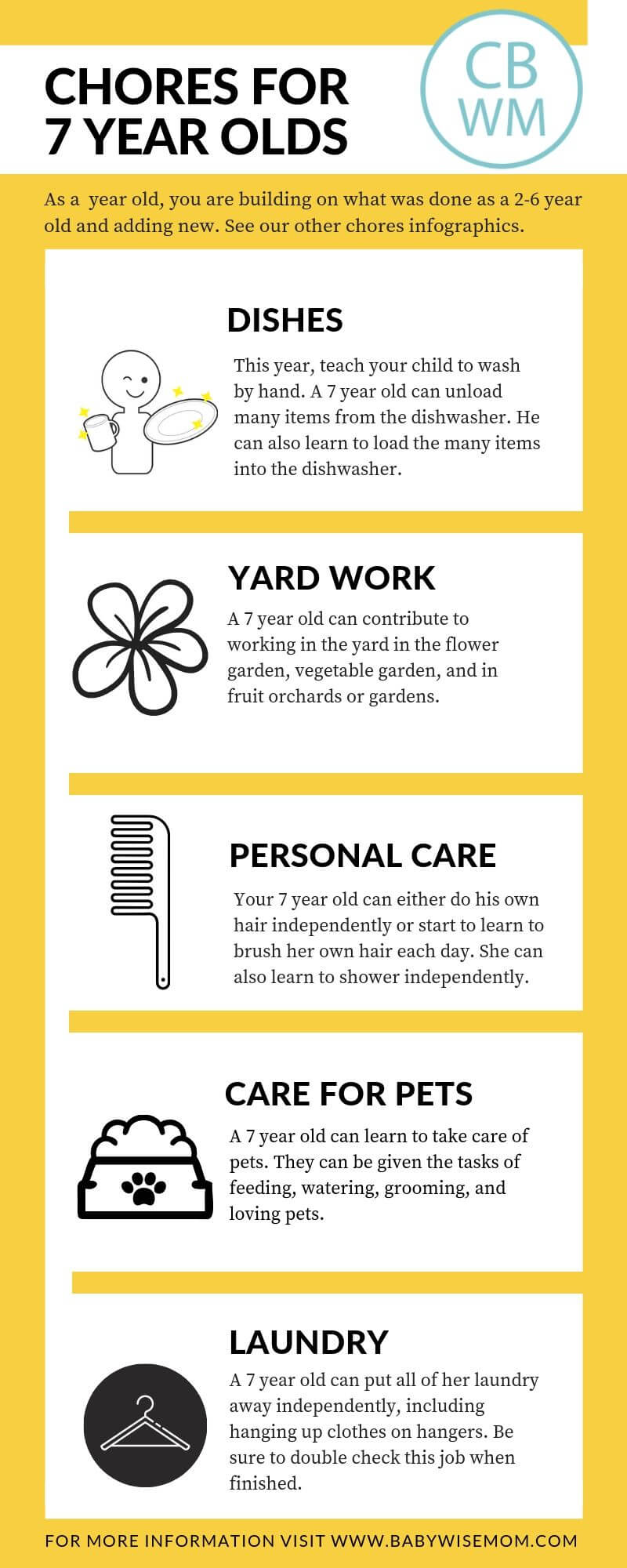 A Complete List Of Chores Your 7 Year Old Can Do Babywise Mom 2022 
