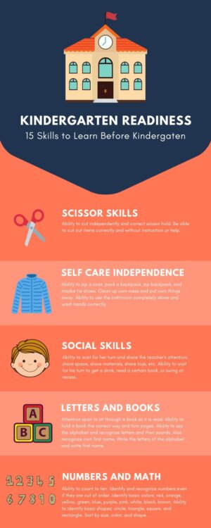 15 Things Your Child Needs to Know Before Kindergarten - Babywise Mom